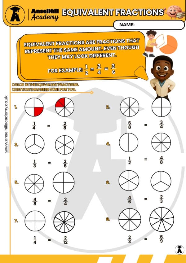 Equivalent Fractions Visual Mastery – Anselhill Academy Resources