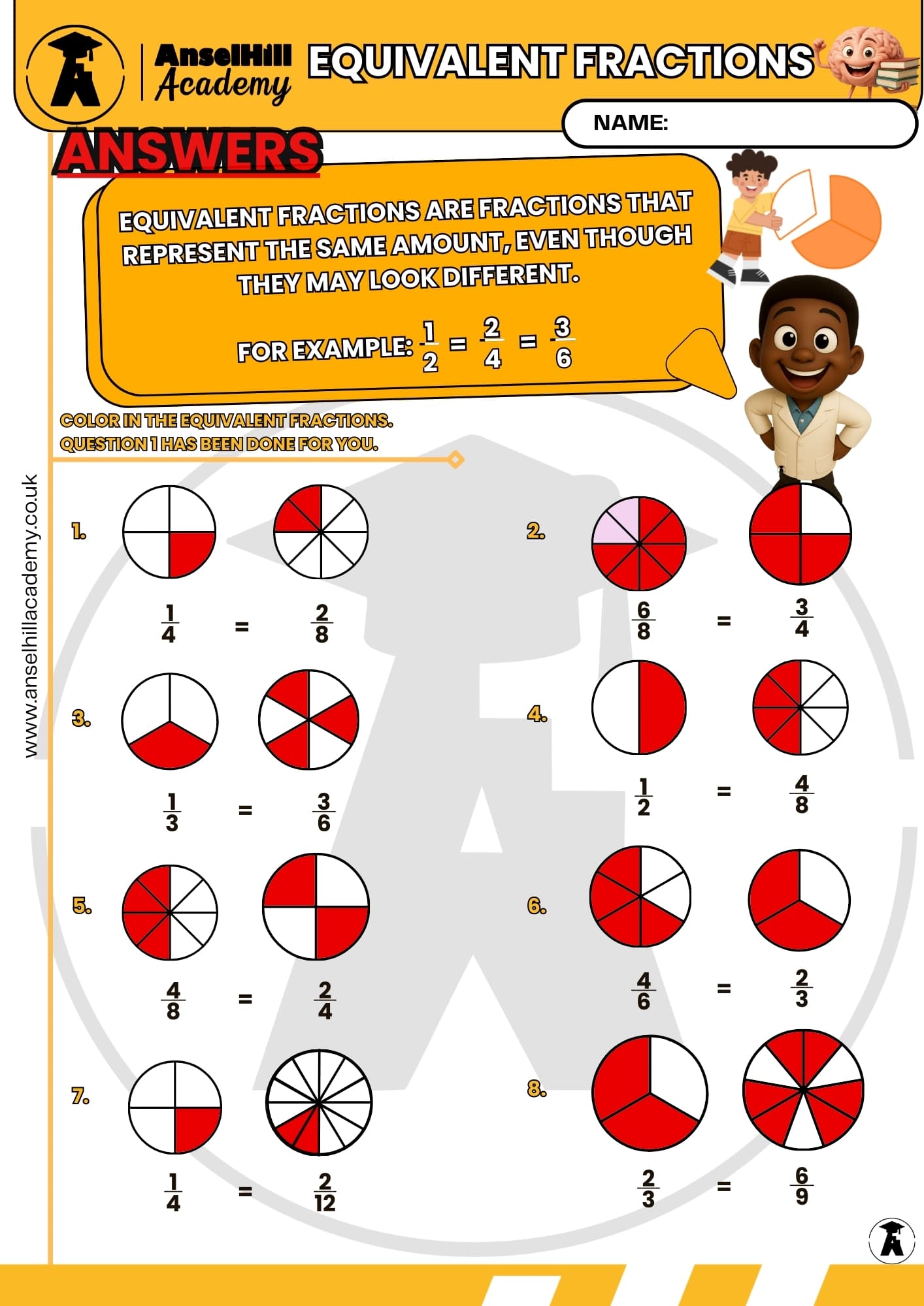 Equivalent Fractions Visual Mastery – Anselhill Academy Resources