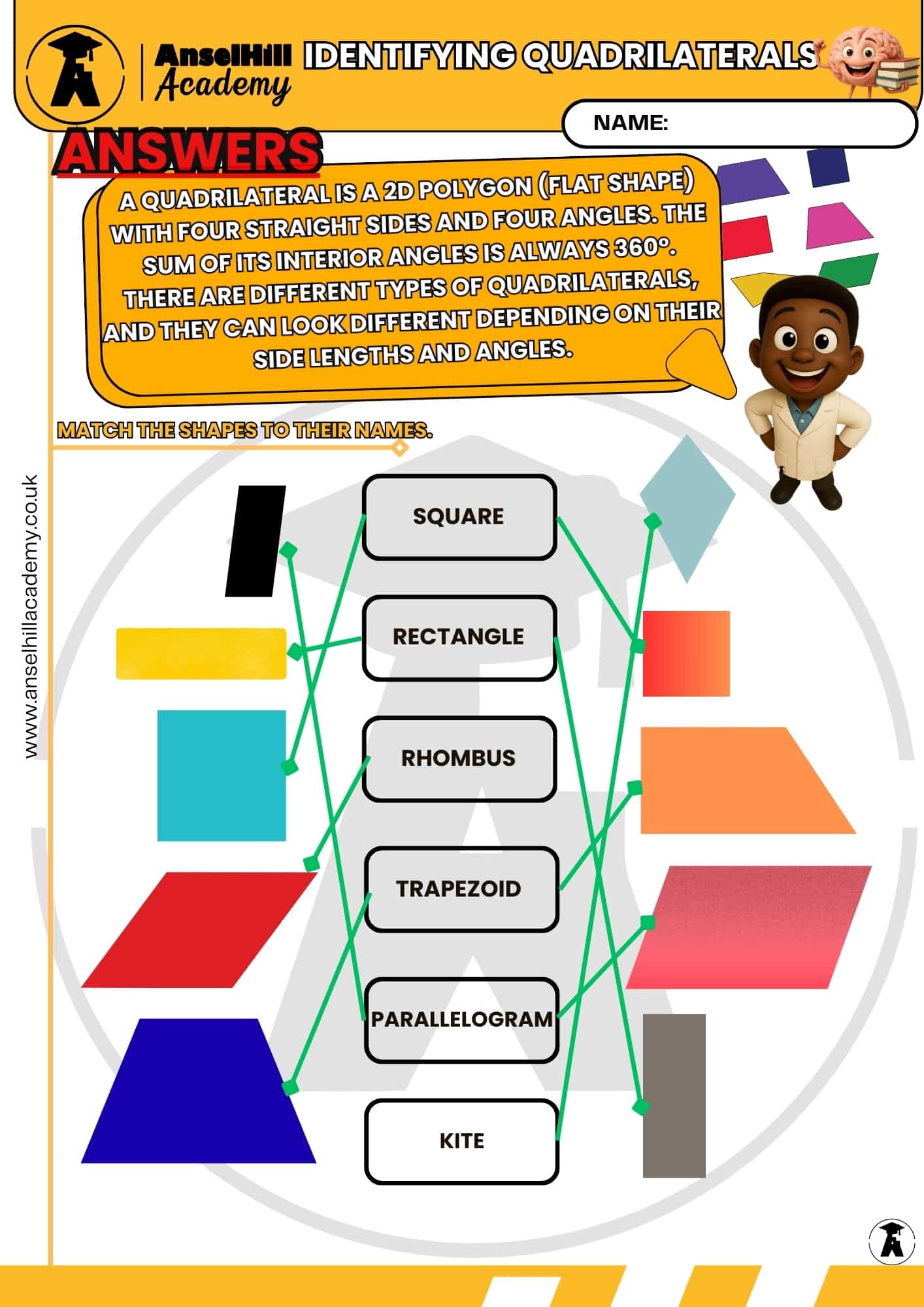 Identifying Quadrilaterals – Anselhill Academy Resources
