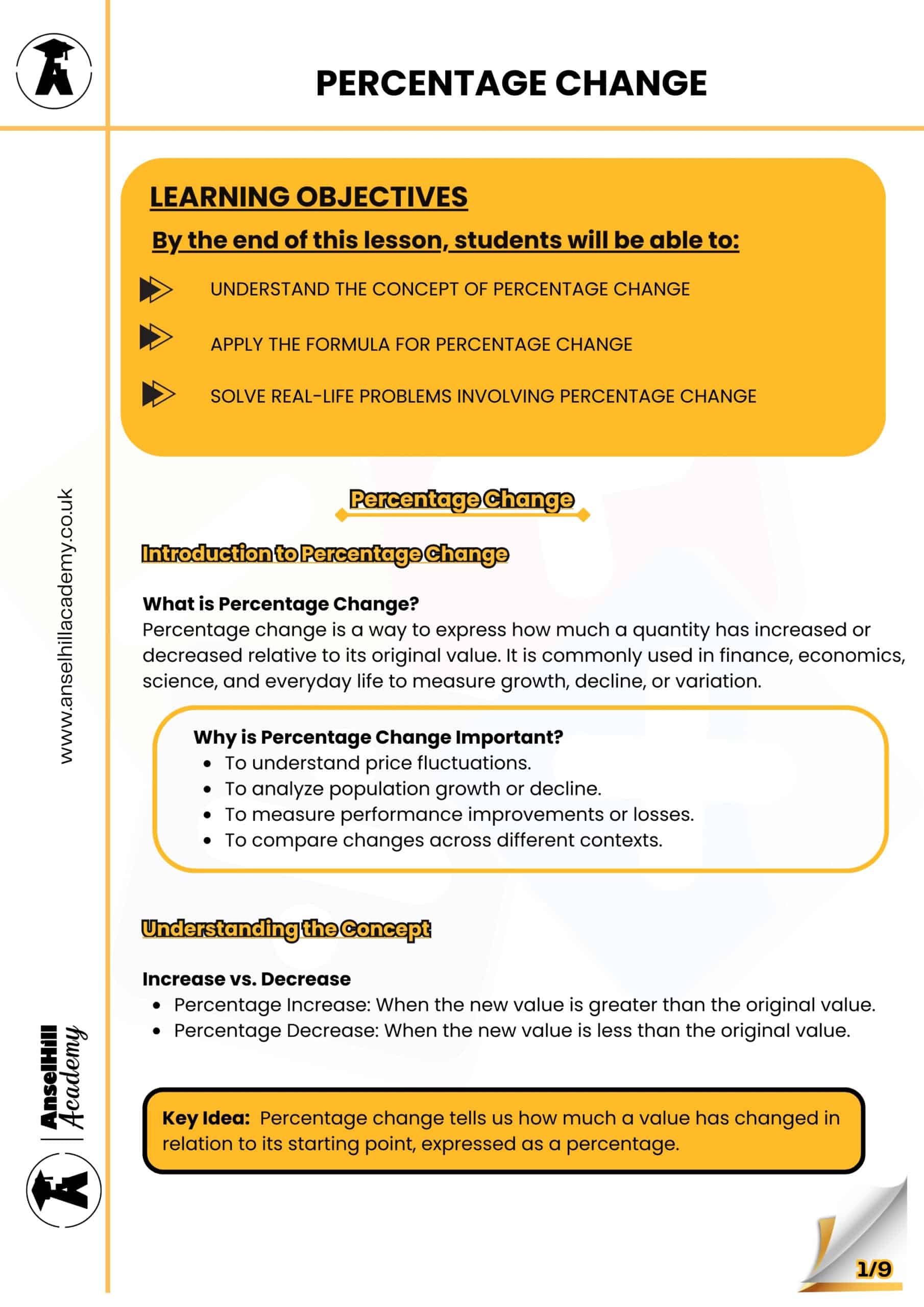 Percentage Change – Anselhill Academy Resources