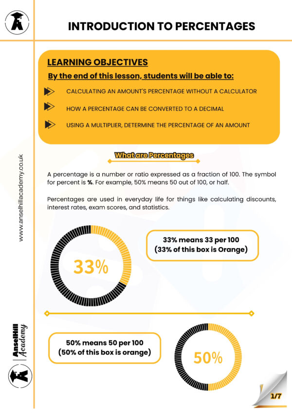 Introduction to Percentages – Anselhill Academy Resources