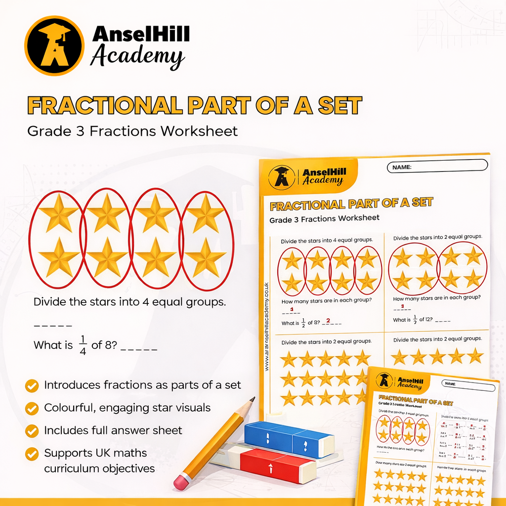 Fractional Part of a Set – Grade 3 Fractions – Anselhill Academy Resources