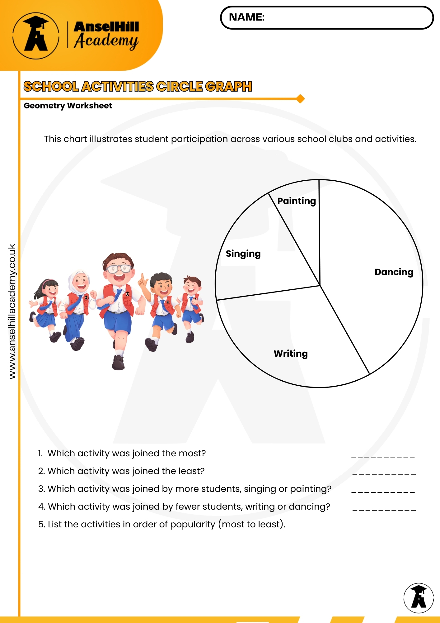 School Activities Circle Graph – Geometry & Data Handling – Anselhill ...