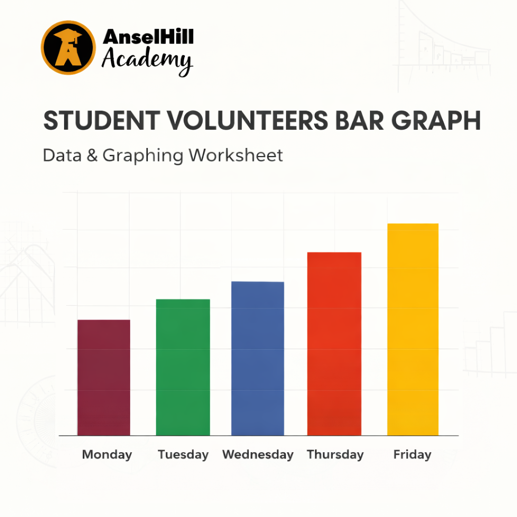 Student Volunteers Bar Graph – Anselhill Academy Resources